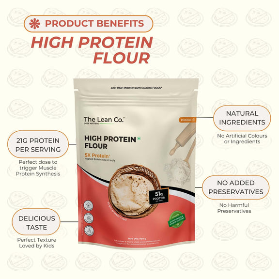 High Protein Flour – The Lean Co.®